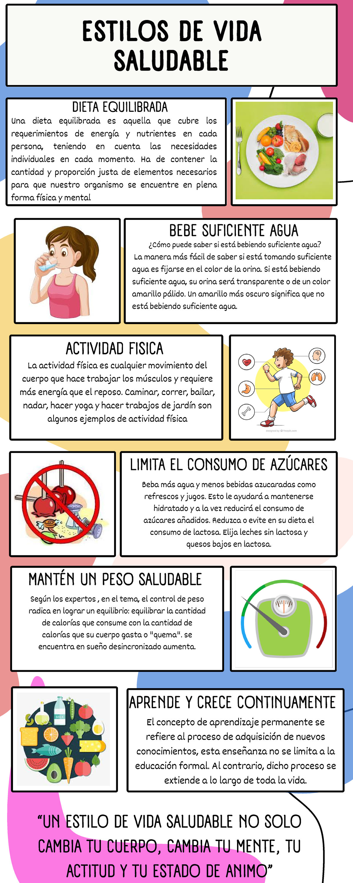 Infografia Estilos DE VIDA Saludable 0 - ESTILOS DE VIDAESTILOS DE VIDA SALUDABLESALUDABLE DIETA ...