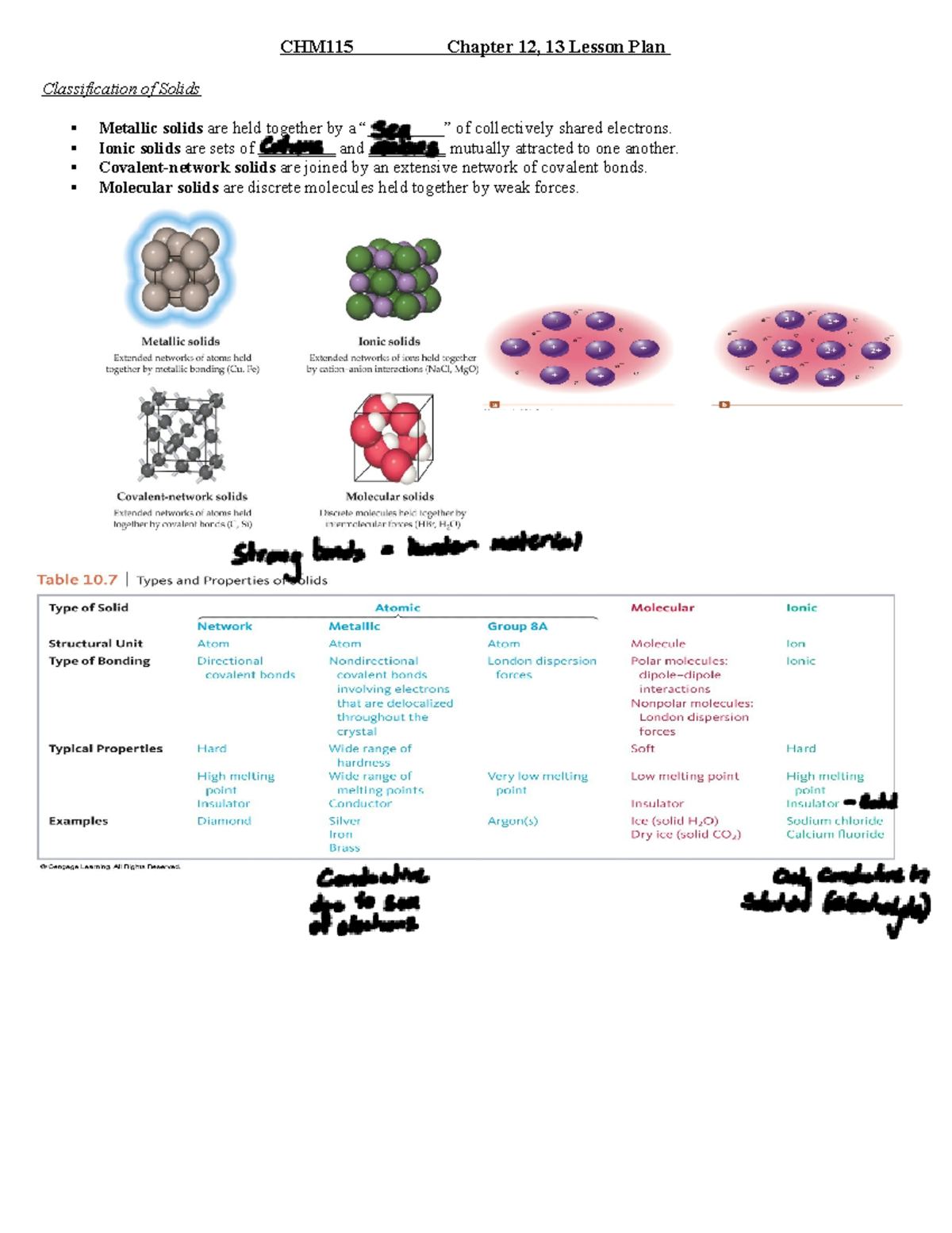 Ch 12, 13 Lesson Plan FA2023 - CHM115 Chapter 12, 13 Lesson Plan ...