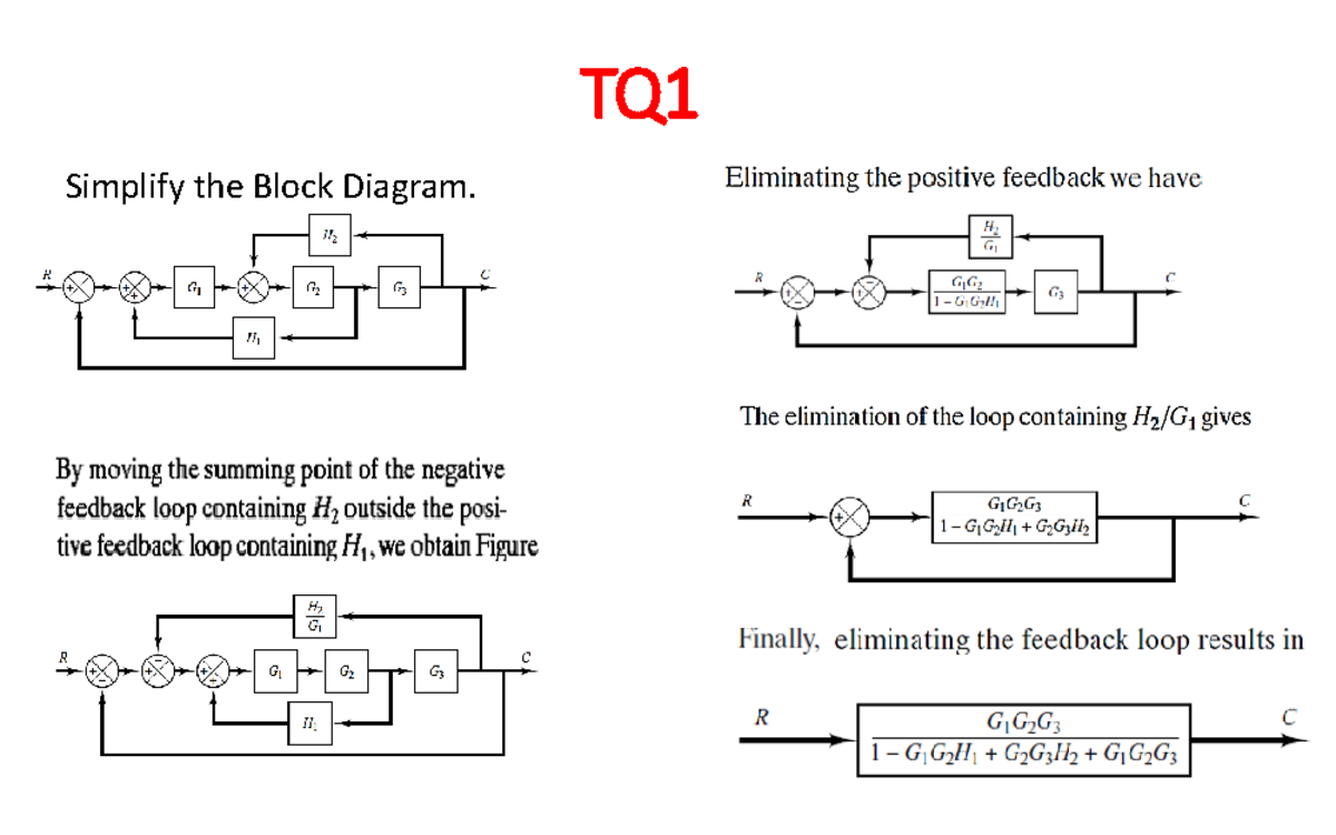 Tutorial to Lecture 4 - Systems and controls - Simplify the Block Diagram. ####### Reduce the ...
