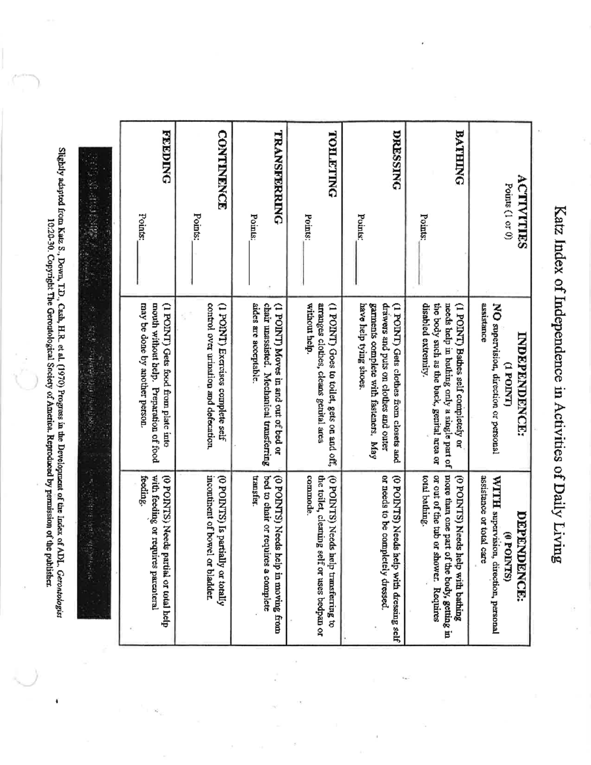 Rating Katz Index - NURS 2270 - Studocu