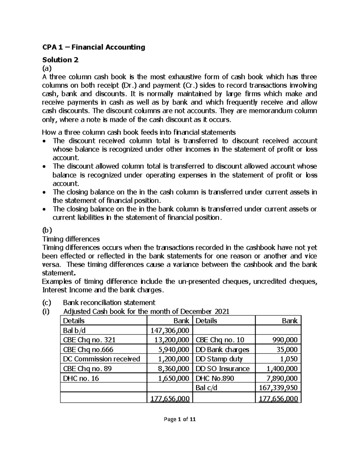 CPA 1-Financial Accounting - CPA 1 – Financial Accounting Solution 2 (a) A three column cash ...