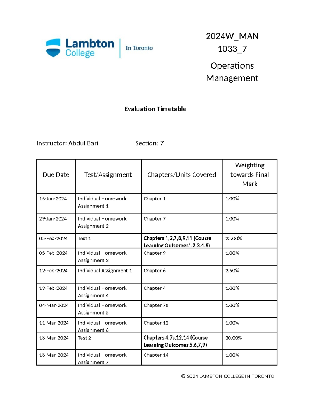 Evaluation Timetable-2024W MAN 1033 7 - 2024W_MAN 1033_ Operations ...