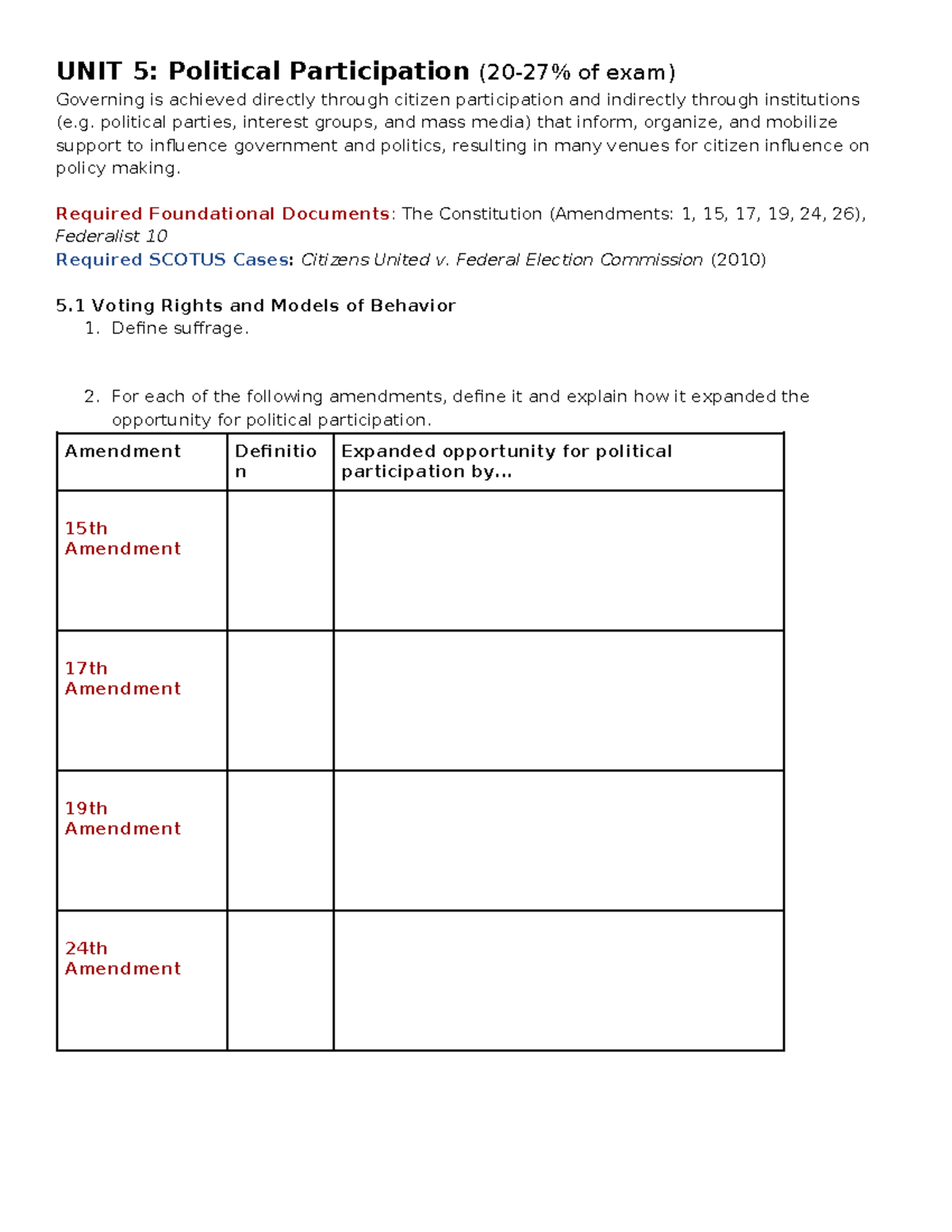 Unit 5 Review - ndsfuh8suhuifsdhuisdhiusdufhs - UNIT 5: Political ...