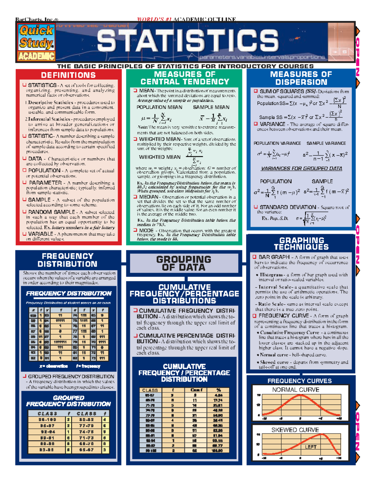 Statistics - Quick Study Guide - ÕÀ”—⁄ÕœÀflŒ¤Õ Û‹ª™∑ø ̈∑±≤≠∫Æ±≥ ̈∏ª≥ªø≤ ...