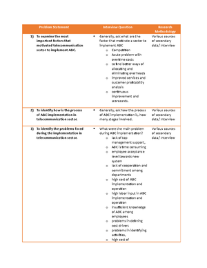 Fakta Khusus Pengajian Perniagaan STPM Sem 1 - Business Accounting ...