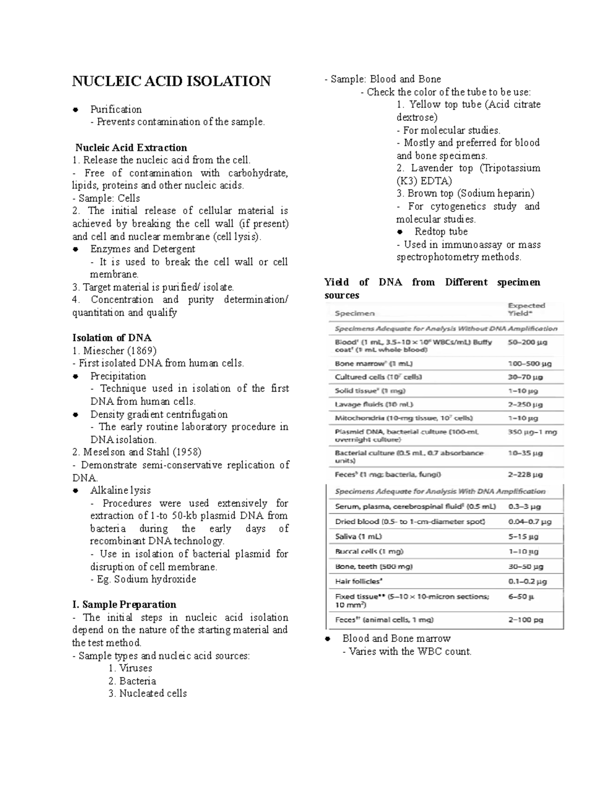 Nucleic ACID Isolation - NUCLEIC ACID ISOLATION Purification - Prevents ...
