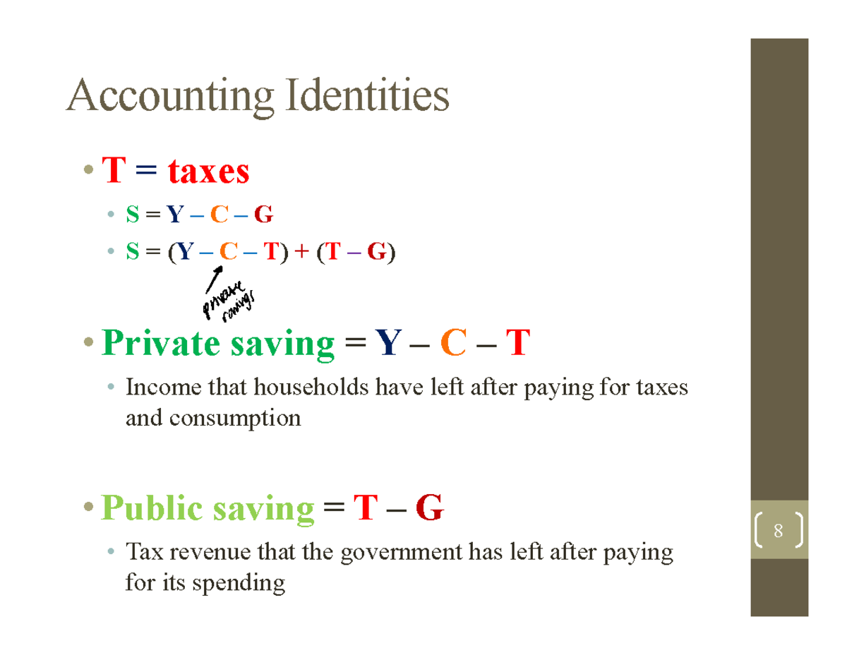 Eocn lecture notes - Accounting Identities • T = taxes • S = Y – C – G ...