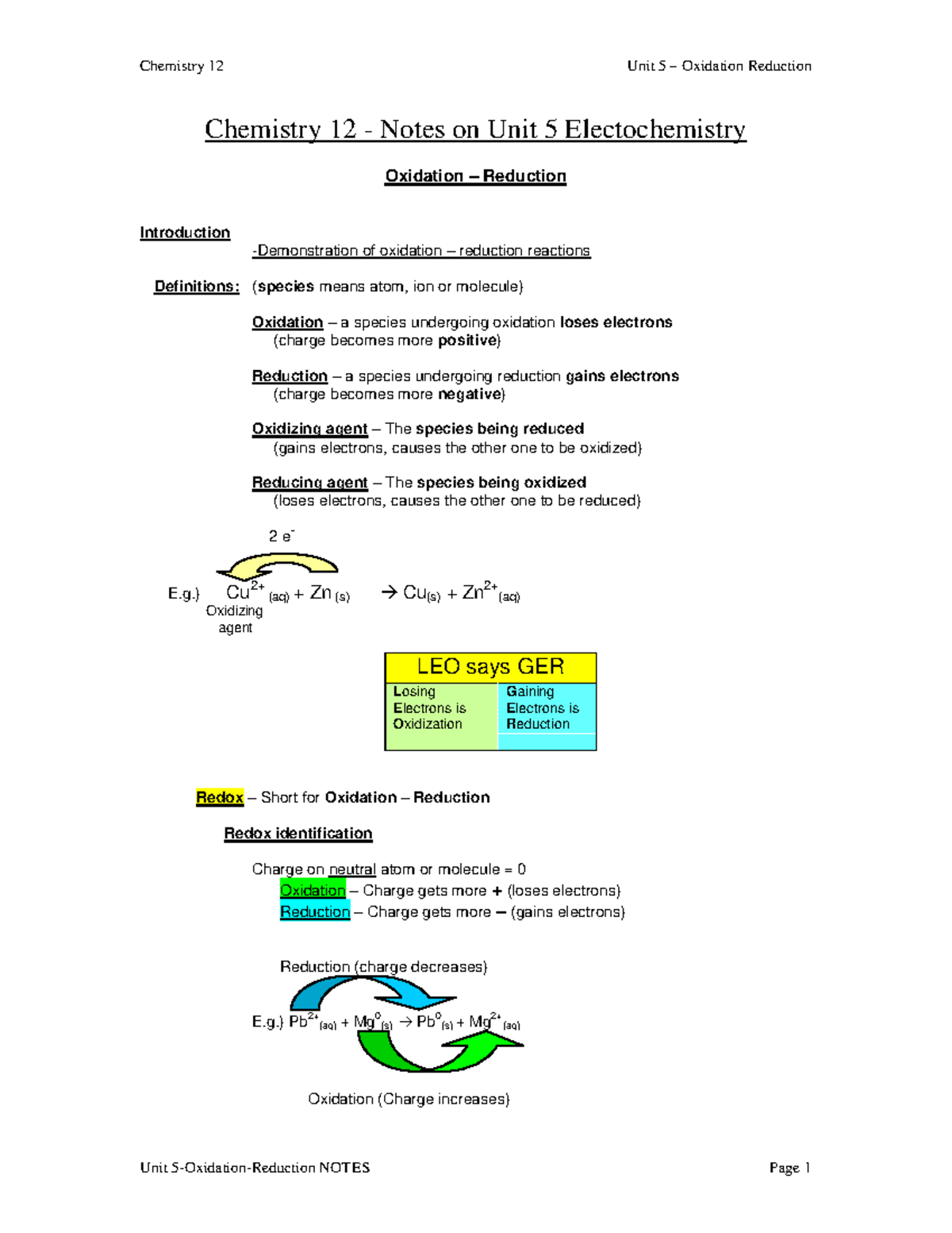 Unit5notes - Electochemistry - Chemistry 12 - Notes on Unit 5 ...
