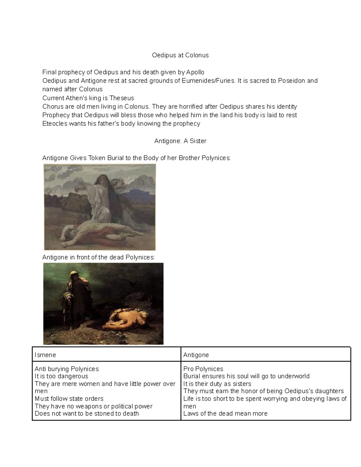 Greek Myth Study Guide - Oedipus at Colonus Final prophecy of Oedipus ...