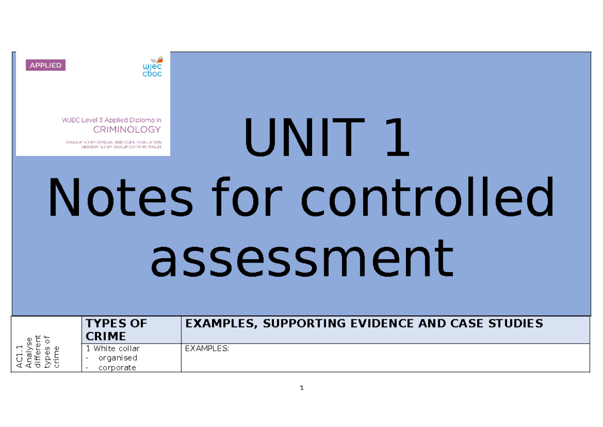 Unit 1 note taking crib sheet copy - UNIT 1 Notes for controlled ...