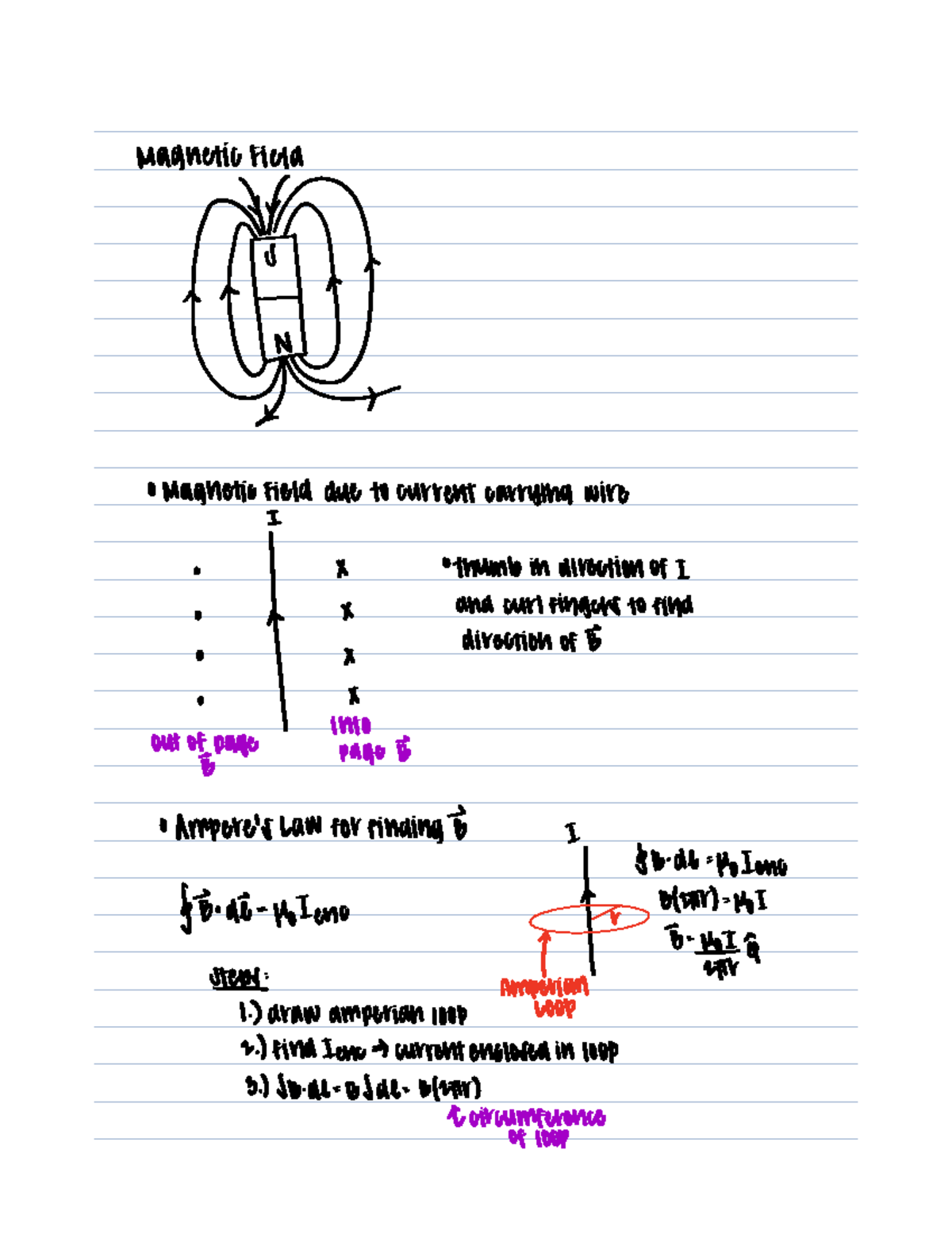 Magnetic Fields, Force, Flux, Induction - magneticField EFFI omagnetiolIeldduetoourrent carrying ...