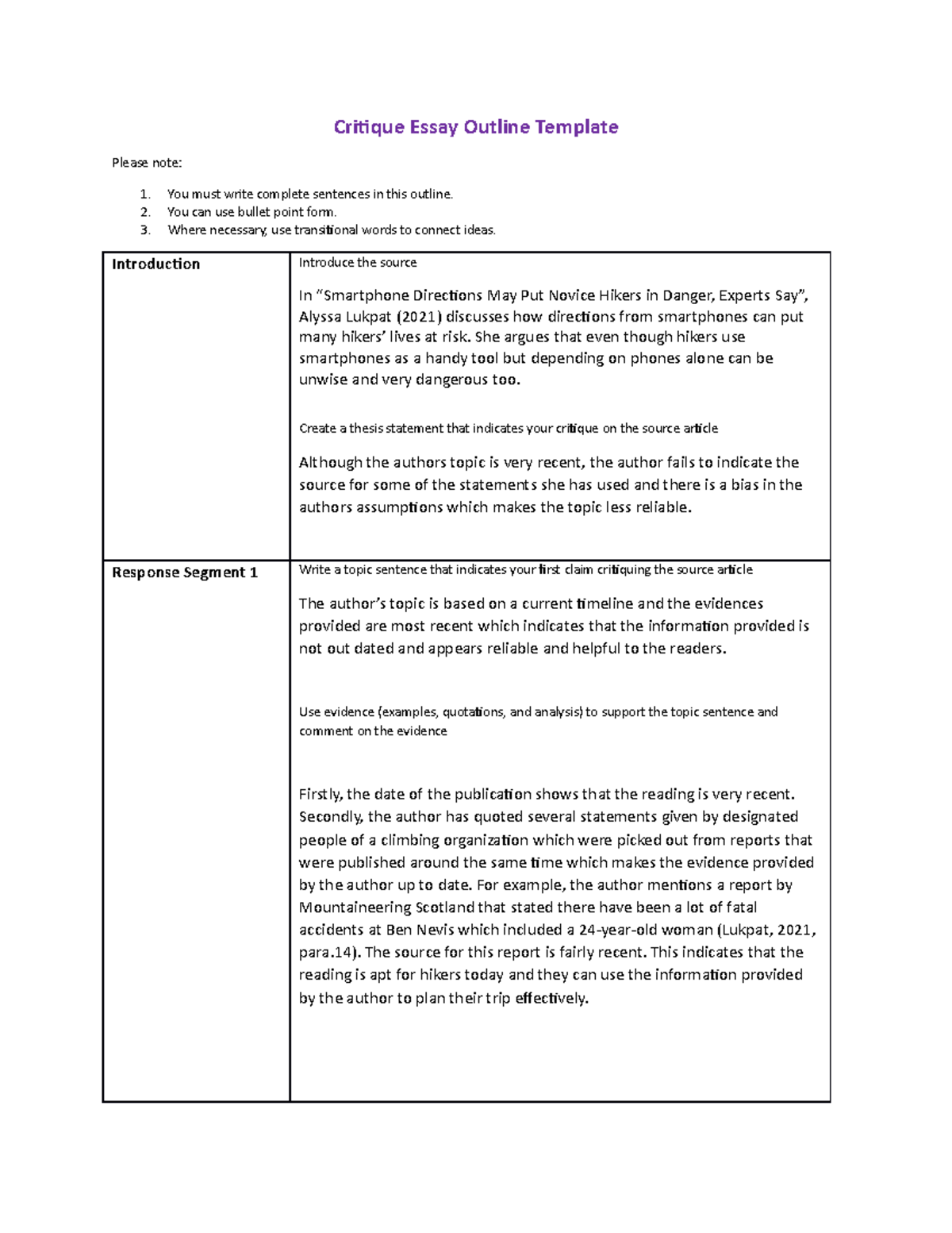 Critique Essay Outline assignment for comp171 - Critique Essay Outline ...