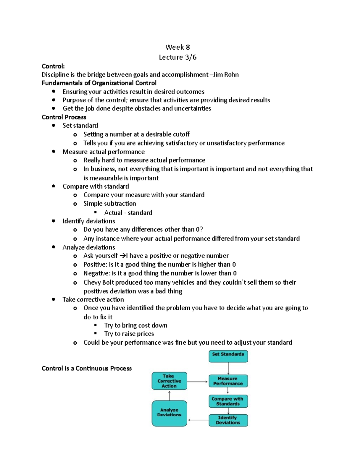 Week 8 - Lecture notes week 8 - Week 8 Lecture 3/6 Control: Discipline ...