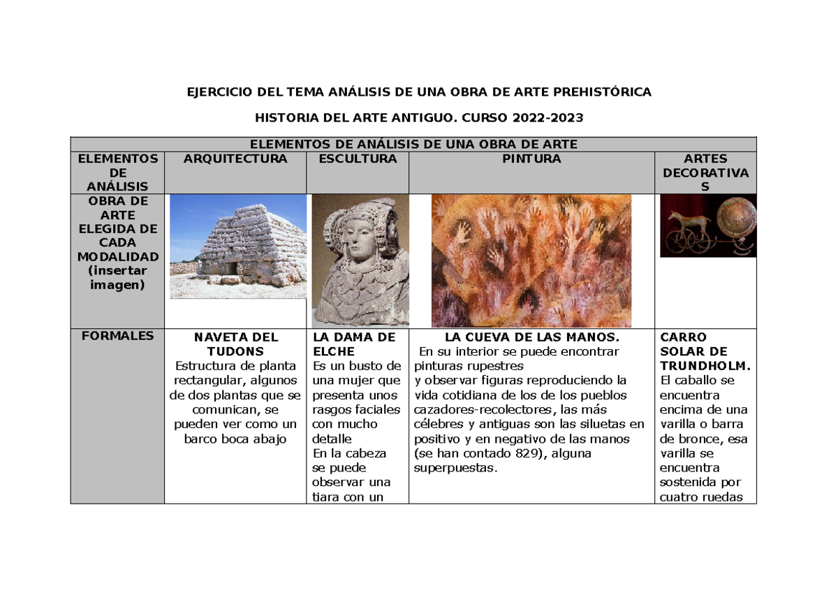 Ejercicio DEL TEMA I. Historia DEL ARTE Antiguo - EJERCICIO DEL TEMA ...