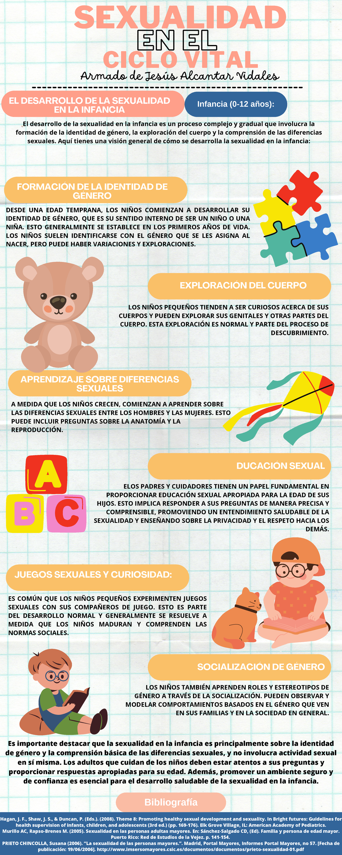 Sexualidad EN EL Ciclo Vital Armando de Jesús Alcantar Vidales ...