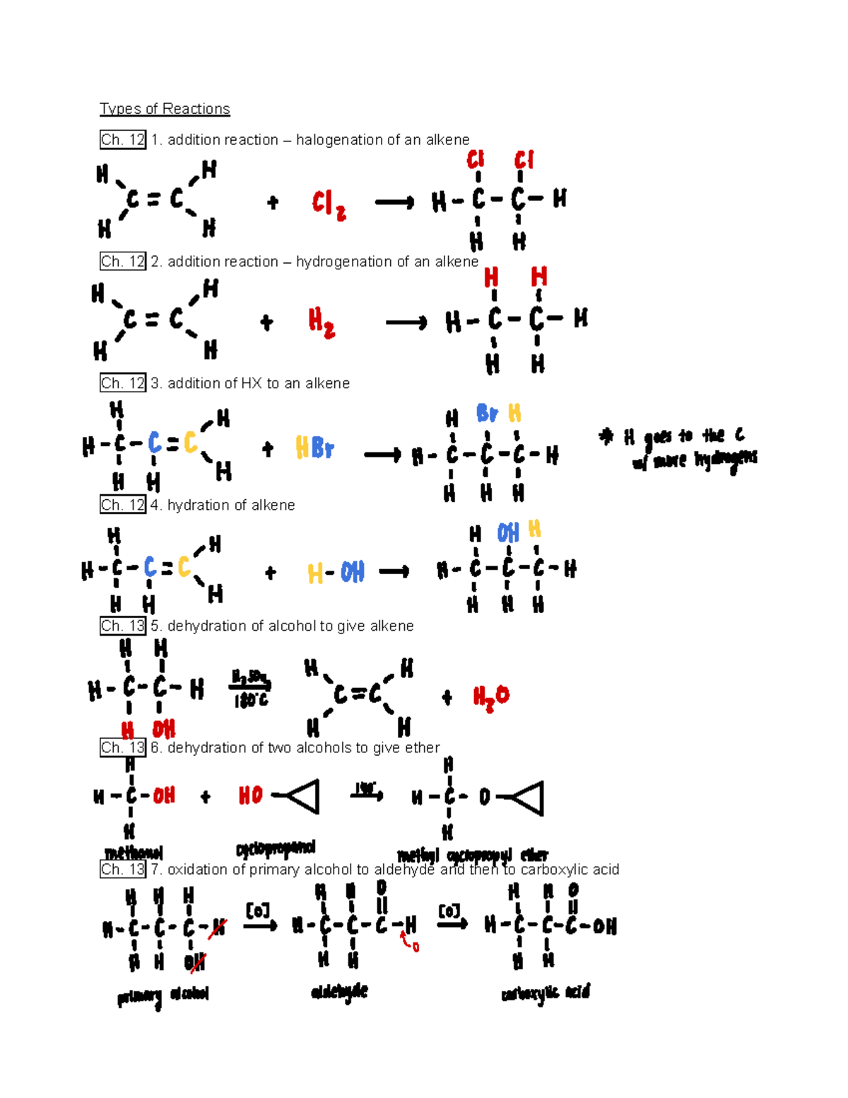 List of Reactions - Types of Reactions Ch. 12 1. addition reaction ...