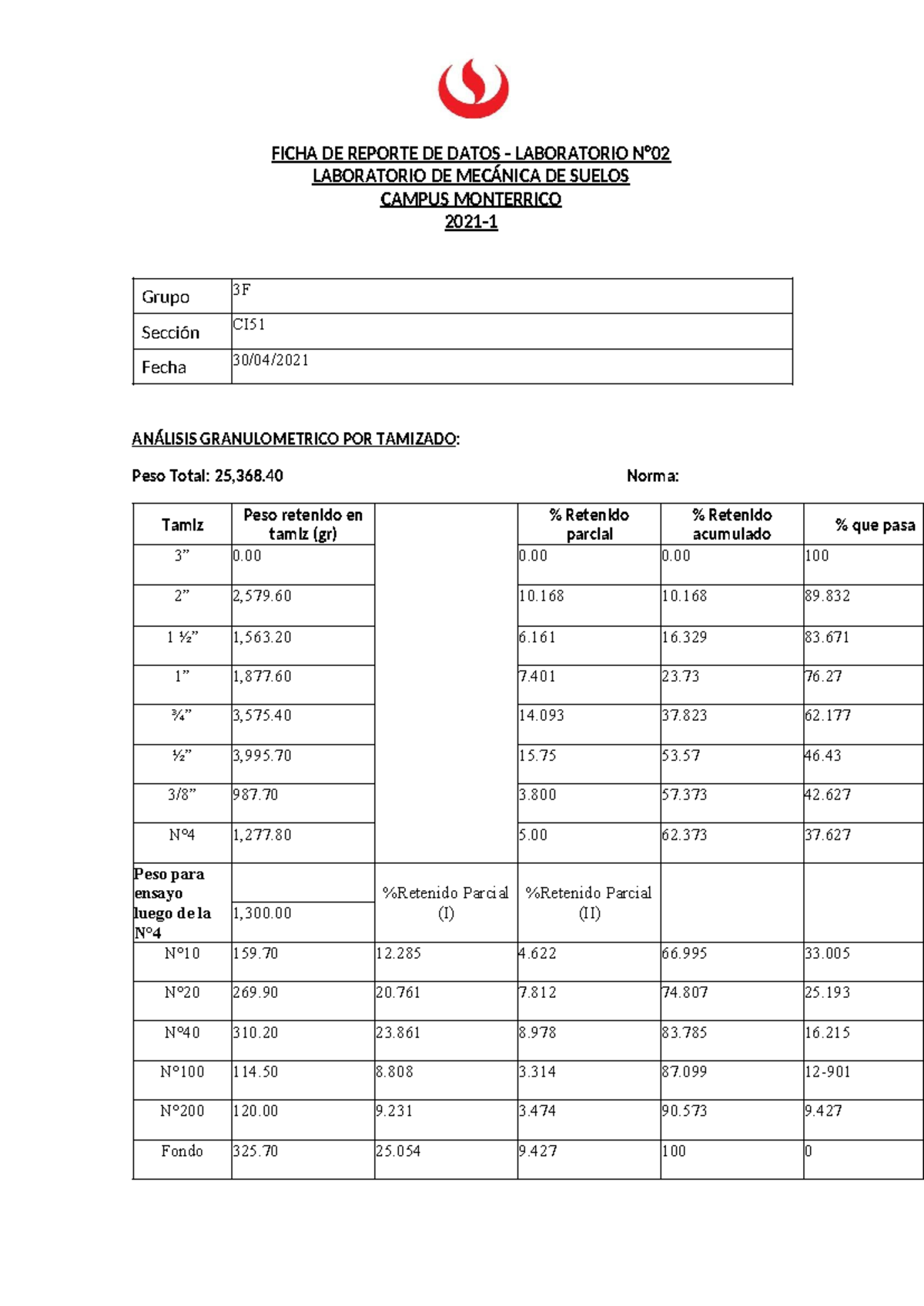 Ficha para Reporte de datos Lab 2 (2021-1) - FICHA DE REPORTE DE DATOS ...