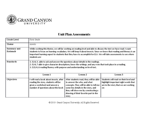 Pre-assessment - pre-assessments assignment - Pre-assessment Brittany ...
