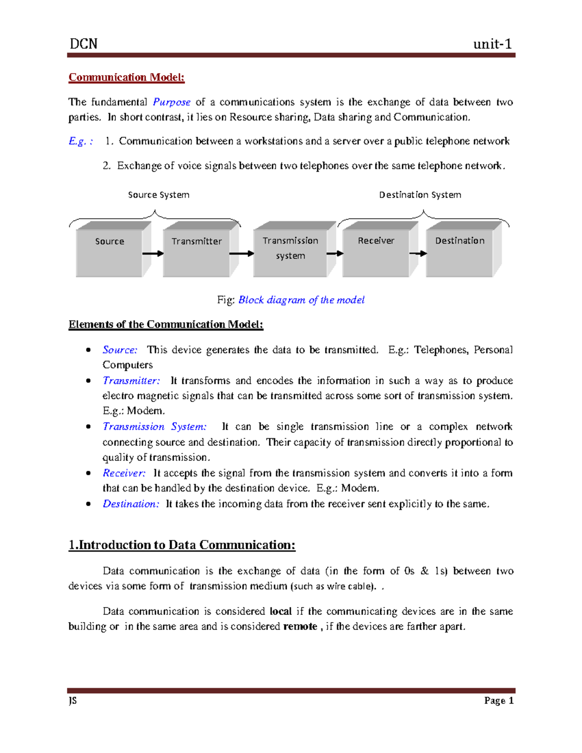Dcn-unit-1 - Hii - Communication Model: The fundamental Purpose of a communications system is ...