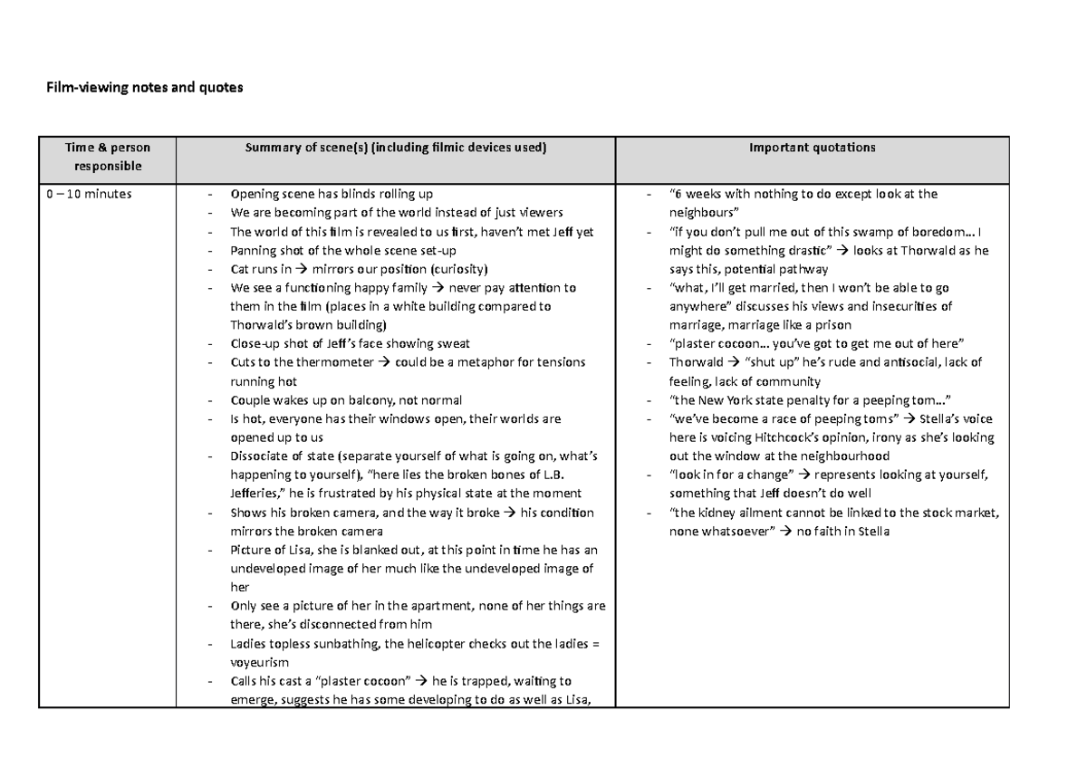 Film viewing template for rear window - Film-viewing notes and quotes ...