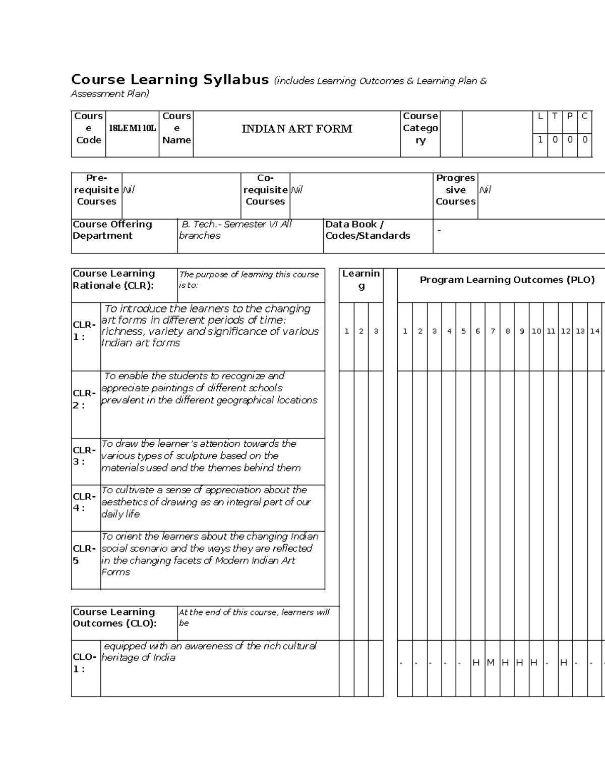 18LEM110L Indian Art Form Syllabus - Course Learning Syllabus (includes ...
