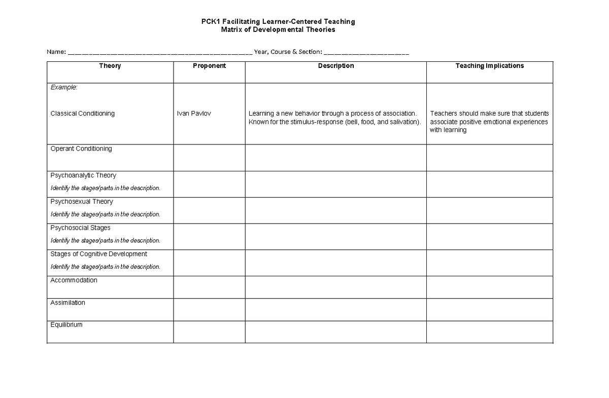 Matrix for Developmental Theories - PCK1 Facilitating Learner-Centered ...