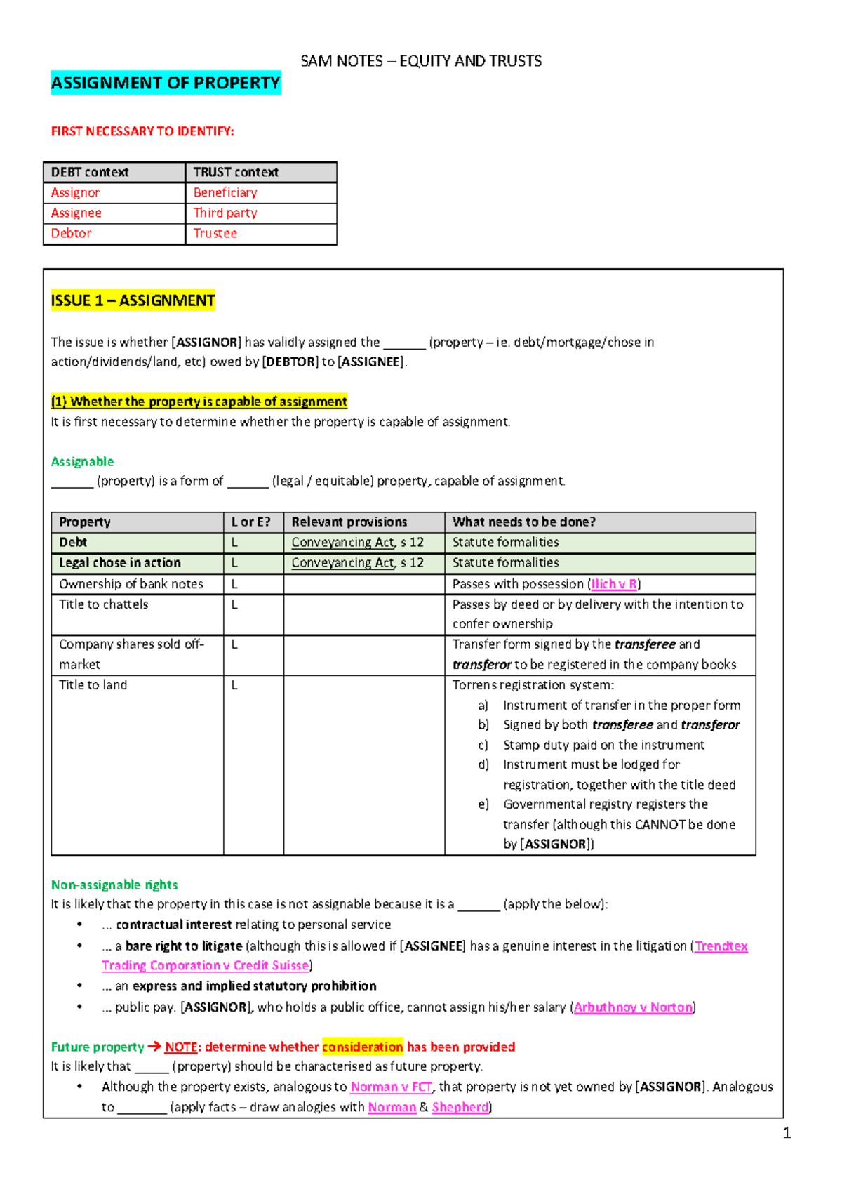 Equity and Trust entire notes - ASSIGNMENT OF PROPERTY FIRST NECESSARY ...