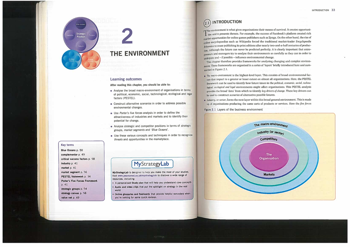 Strategic Management Chapter 2 kopyası - Applied Strategy and ...