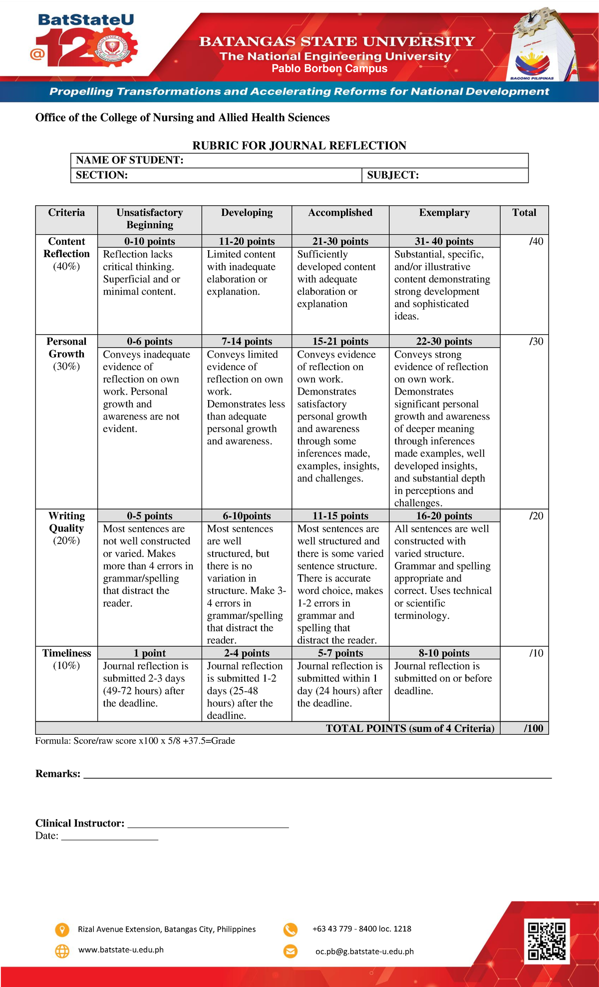 Rubric Journal- Reflection-Edited-1 - Office of the College of Nursing ...