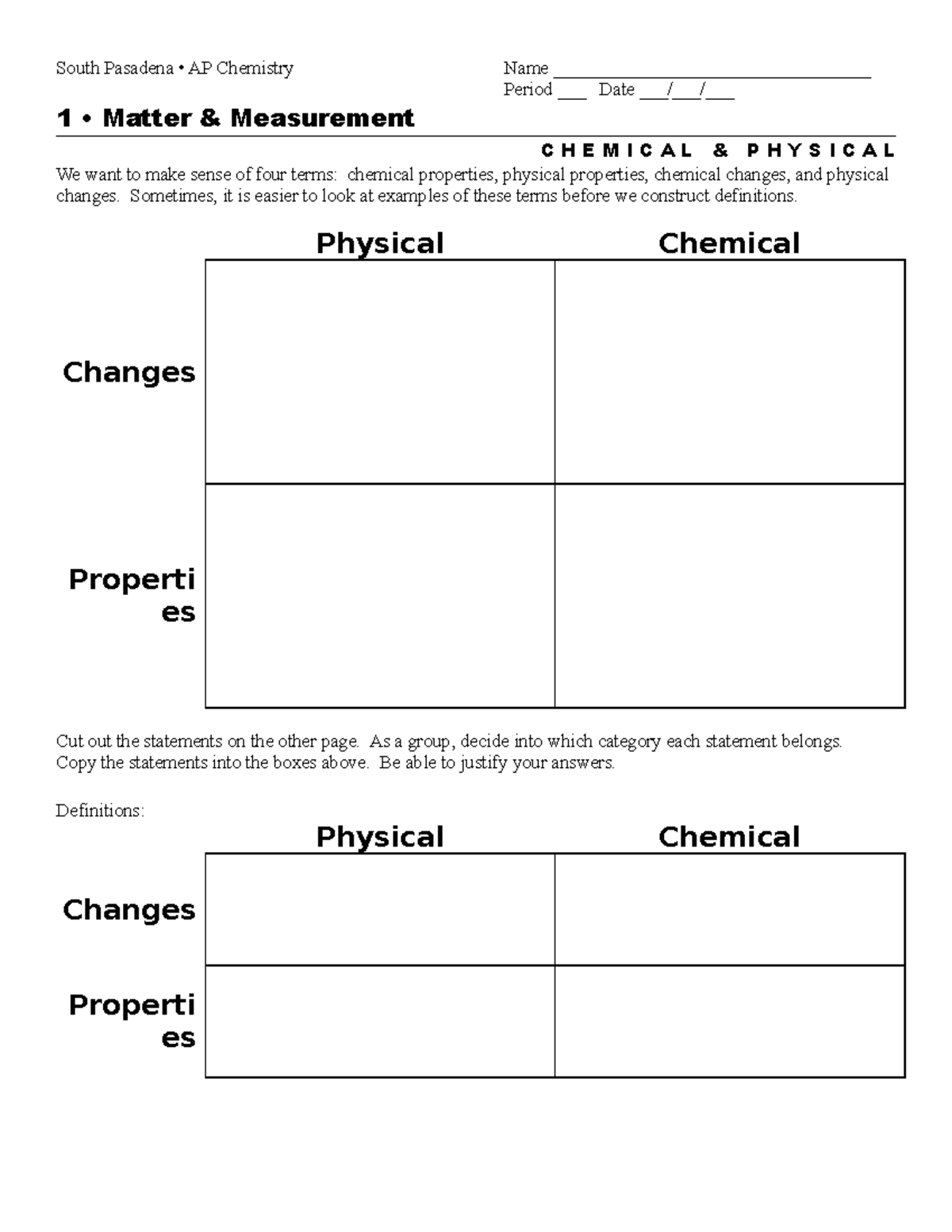 Apch01 chemphys - South Pasadena • AP Chemistry Name ...