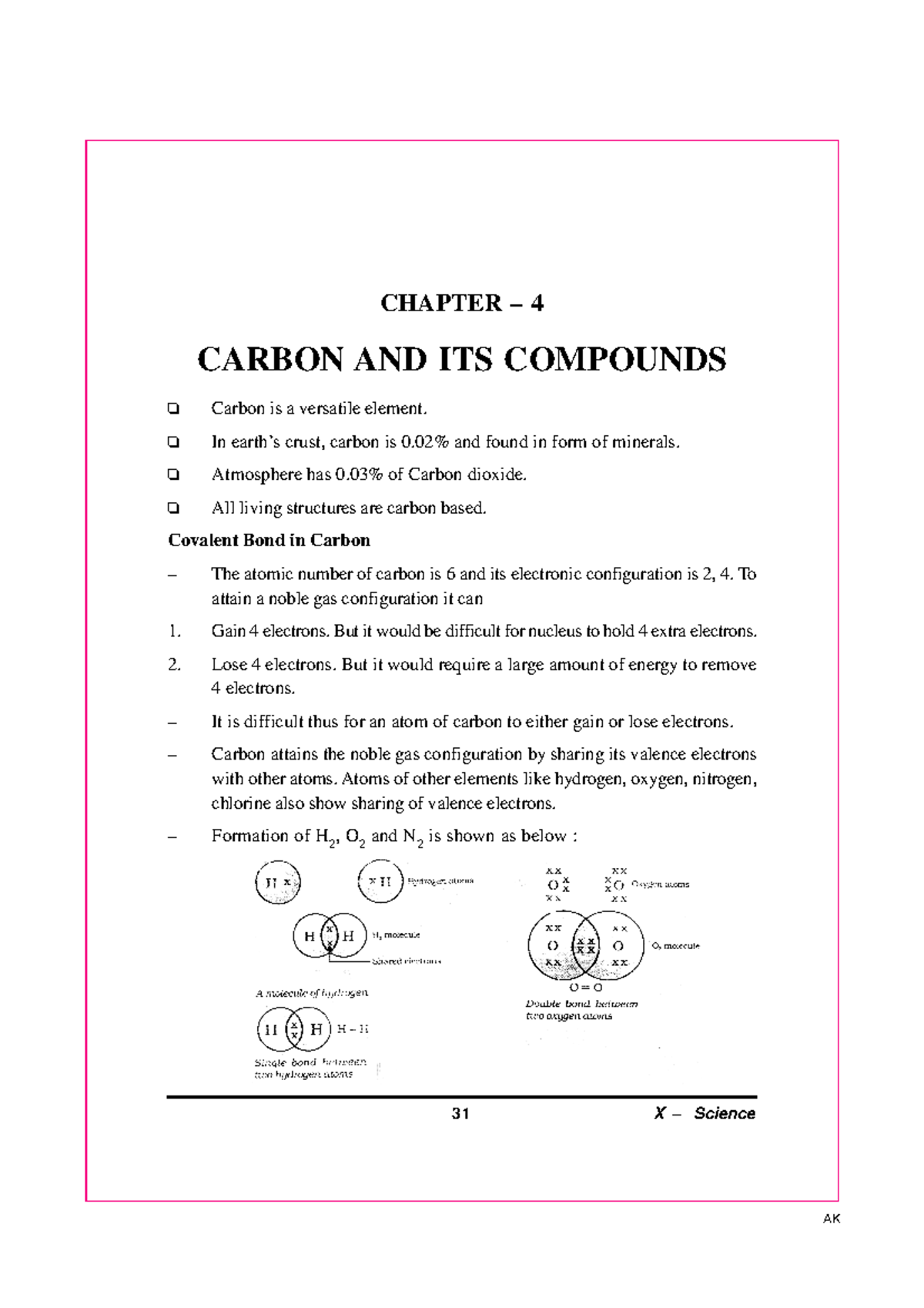 10 science notes 04 Carbon and its compound 1 - 31 X – Science CHAPTER ...