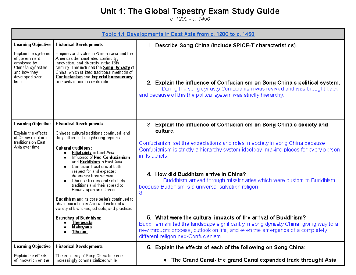 Unit one notes - Unit 1: The Global Tapestry Exam Study Guide c. 1200 ...