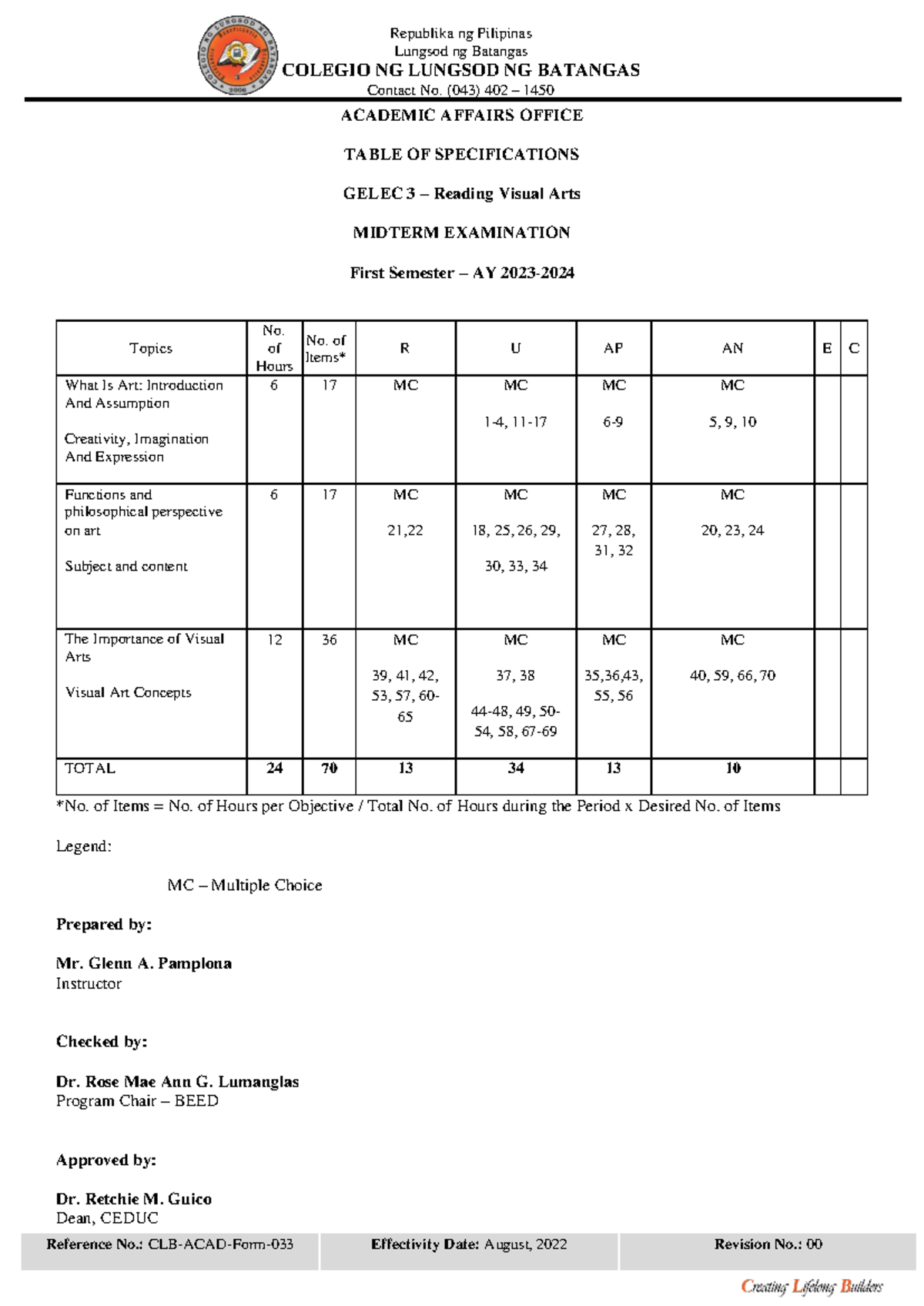 Gelec 3 Midterm TOS - WSDFGH - Reference No.: CLB-ACAD-Form- 033 ...