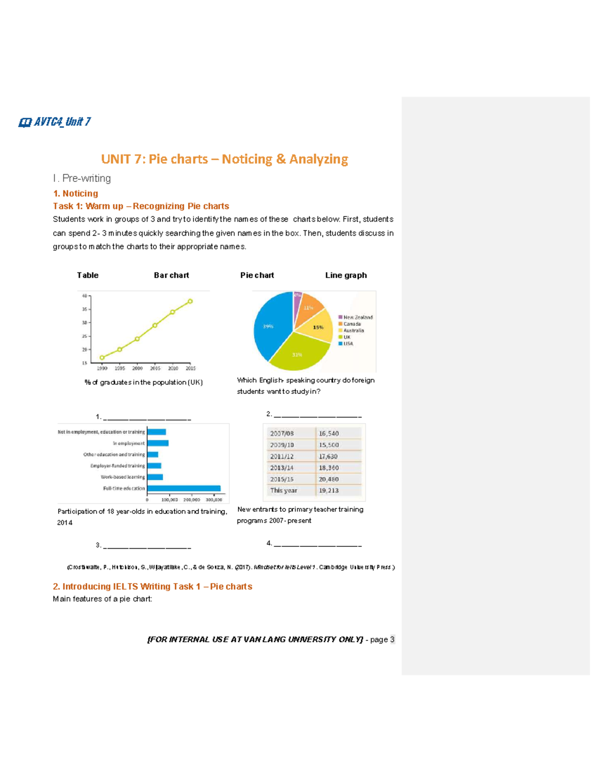 Lesson 3 - UNIT 7: Pie charts – Noticing & Analyzing I. Pre-writing 1 ...