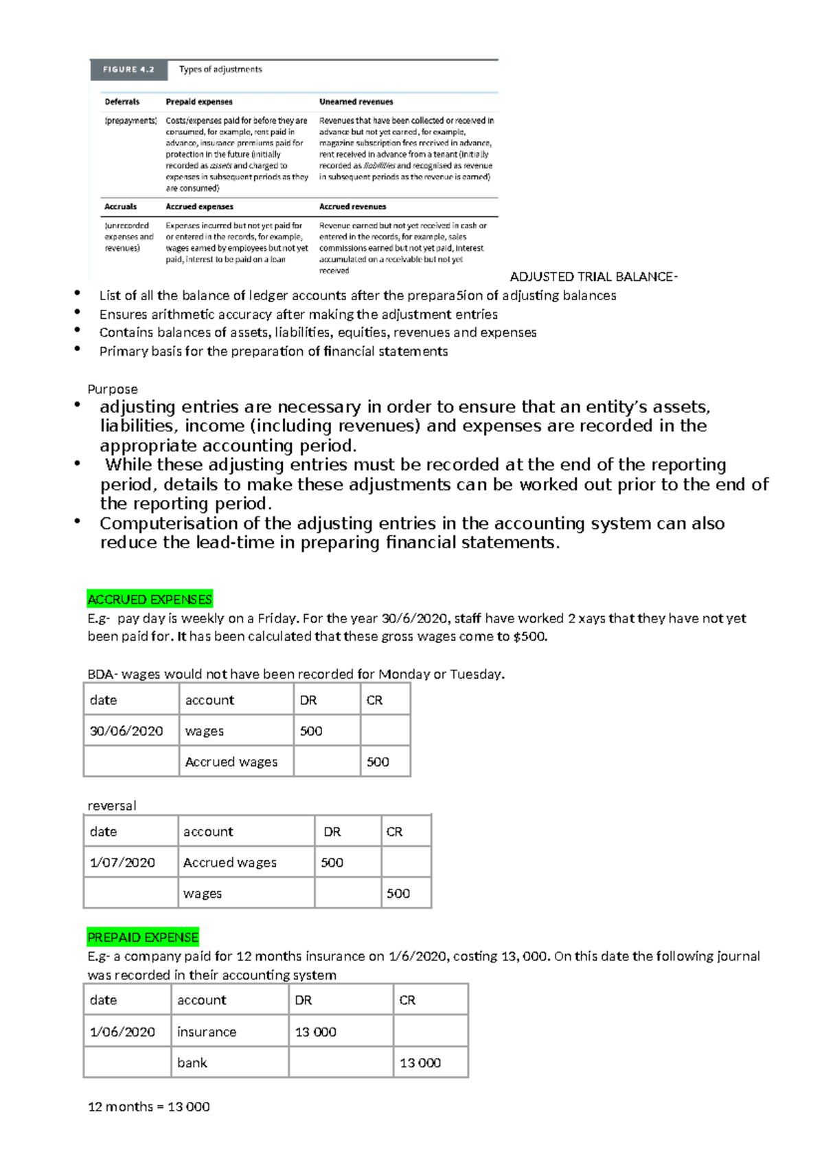 Adjusted Trial Balance- entries - ADJUSTED TRIAL BALANCE- List of all ...