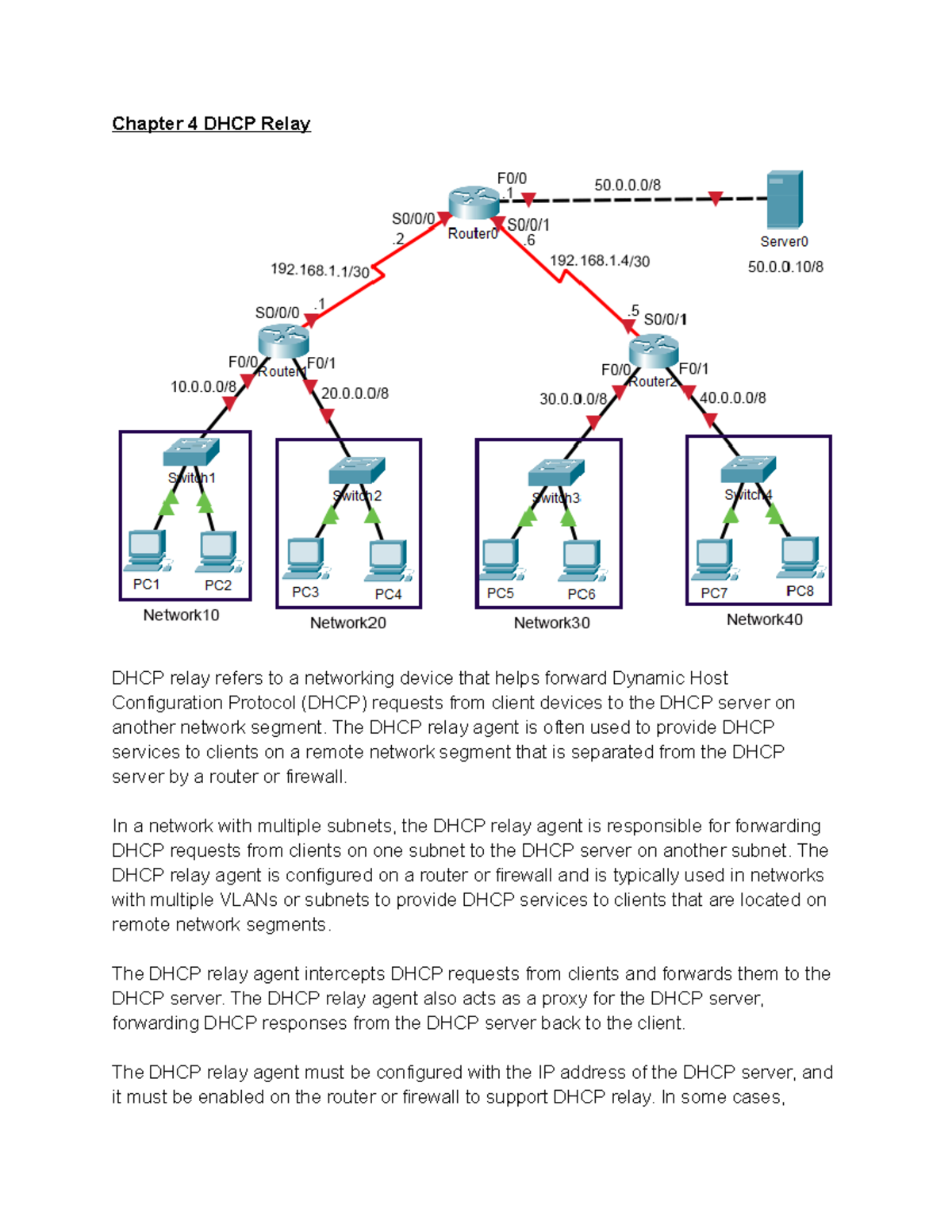 Chapter 4 Dhcp Relay Chapter 4 Dhcp Relay Dhcp Relay Refers To A Networking Device That Helps