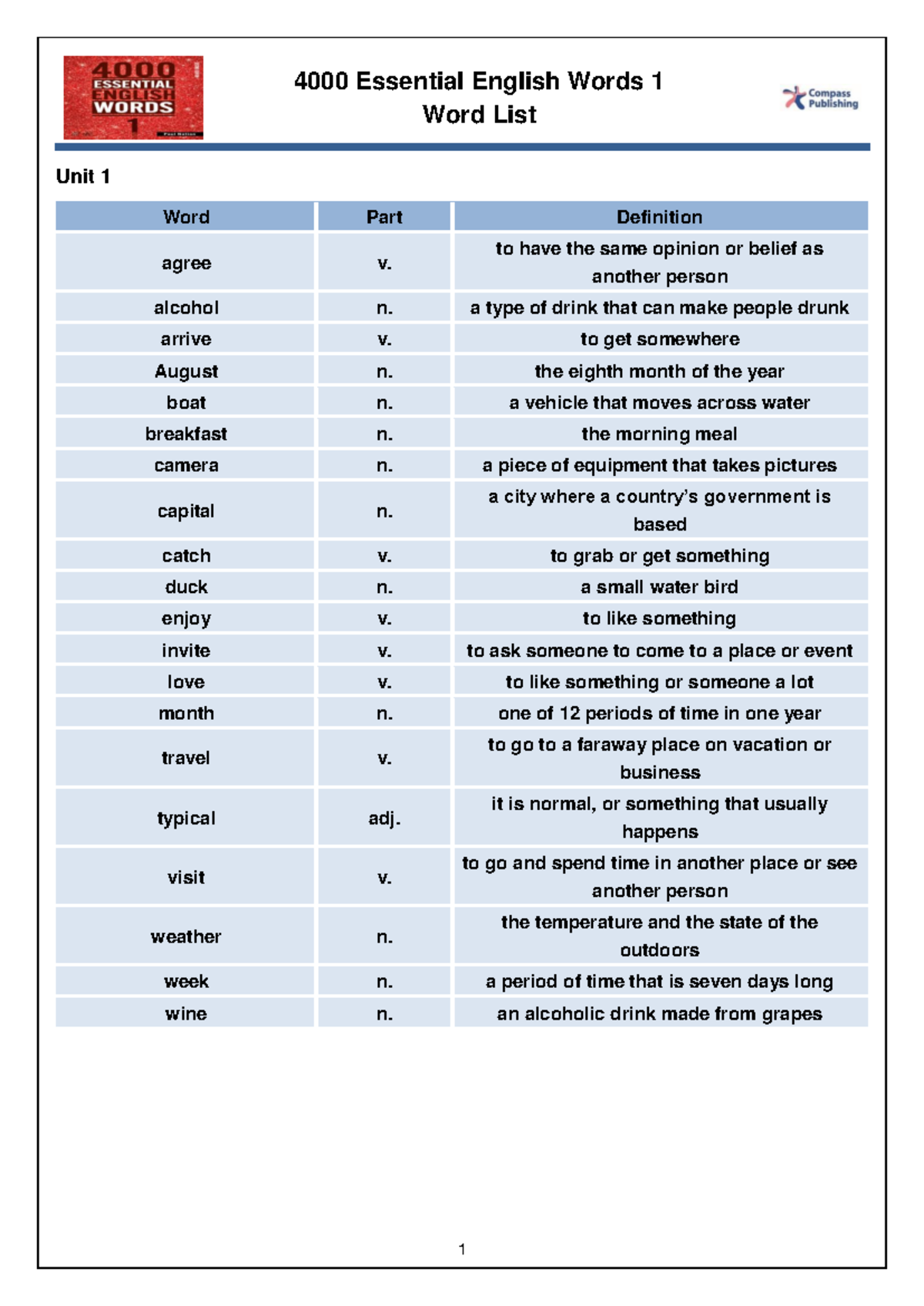 4000EEW1 Word List ENG - Thank goodness 😅 is taking me - Word List Unit ...