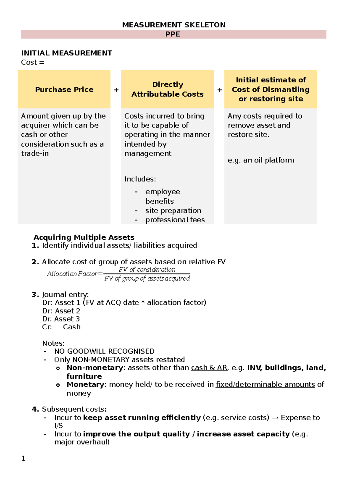 Cheatsheet: PPE & Impairment - MEASUREMENT SKELETON PPE INITIAL ...
