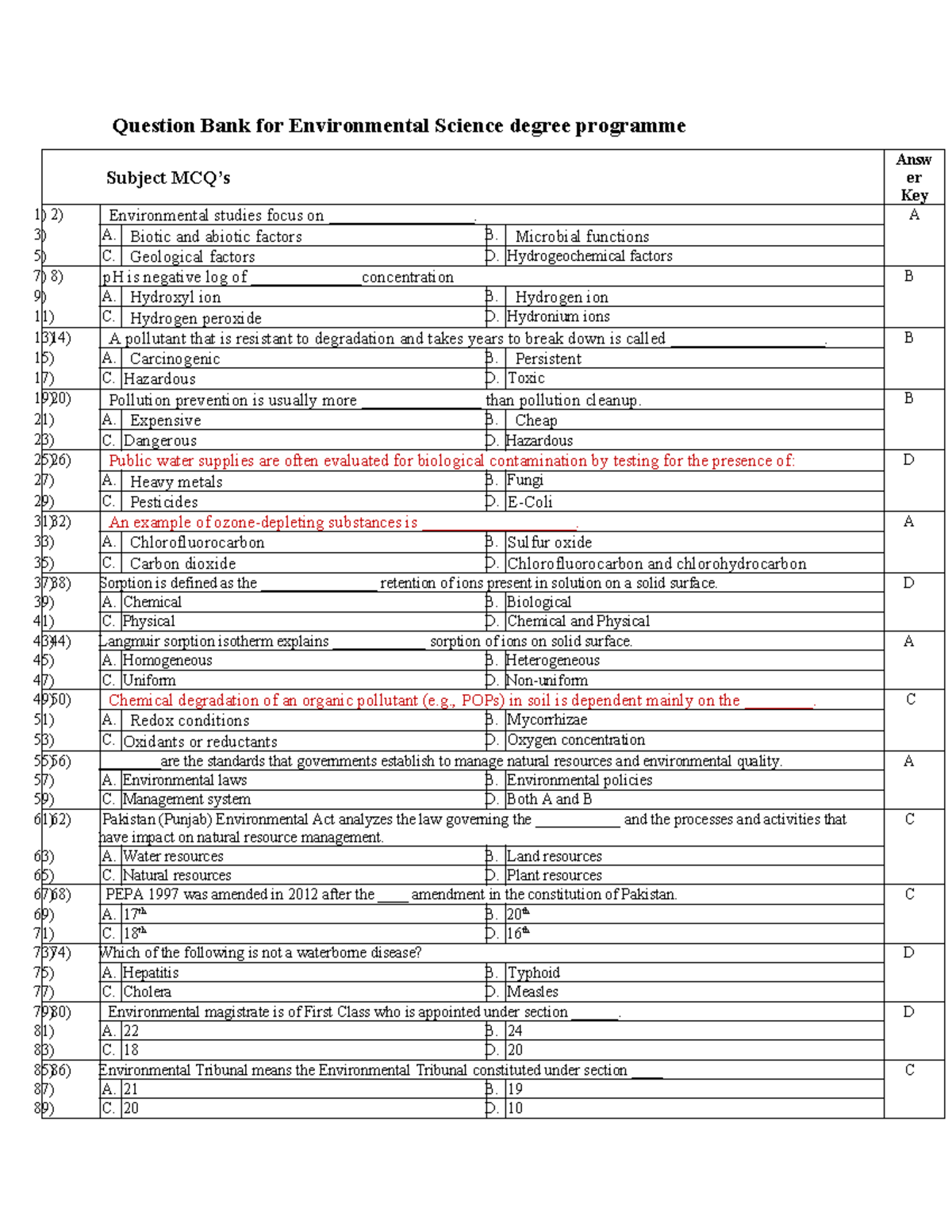 Question Bank-ES-2022 - Question Bank for Environmental Science degree ...