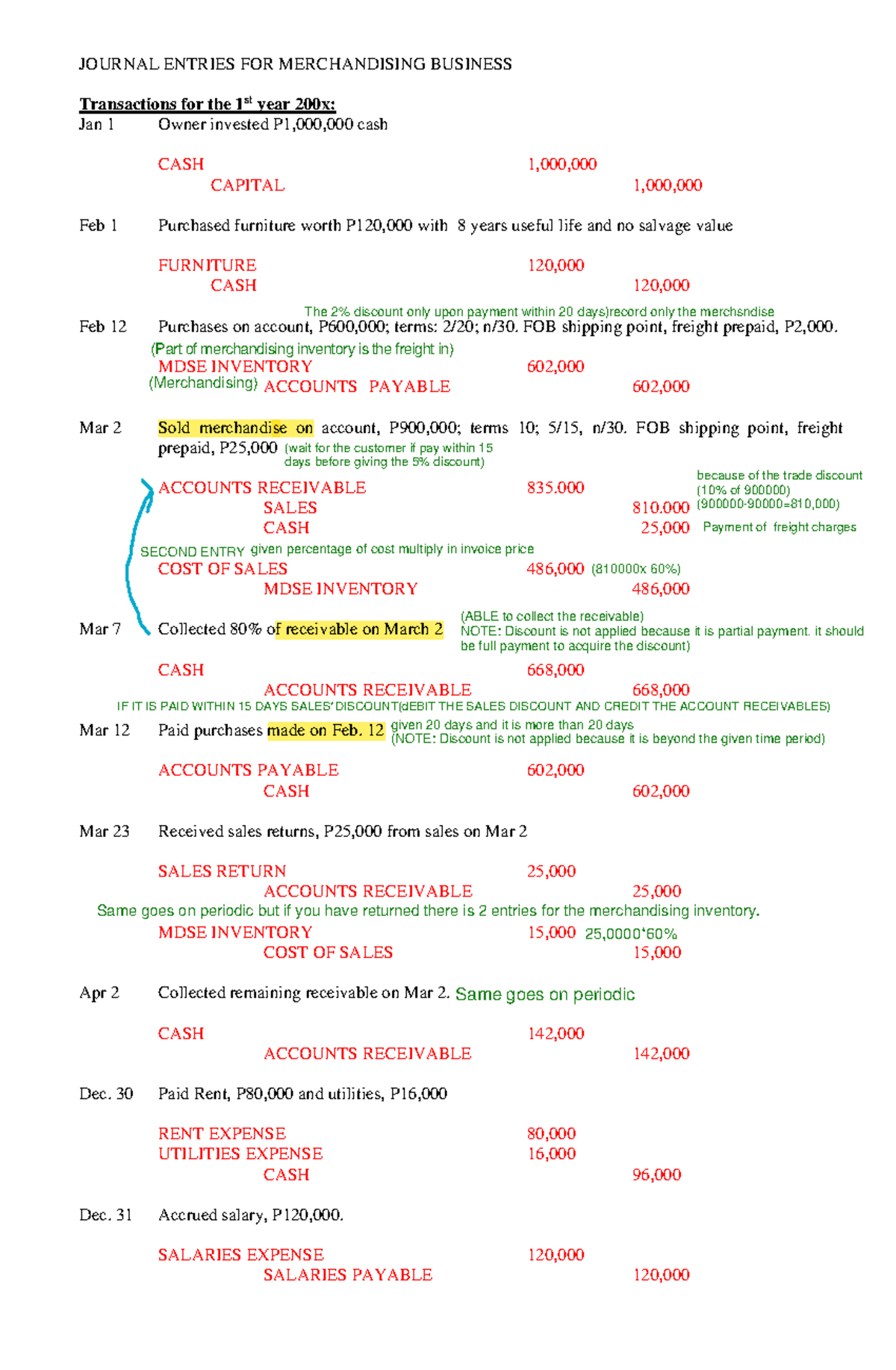 M3.1 Perpetual System Entries Illustration Answers - ####### JOURNAL ...