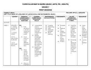 Book - RIZAL PDF BOOK - JOSE RIZAL LIFE, WORKS, AND WRITINGS CHAPTER 1 ...