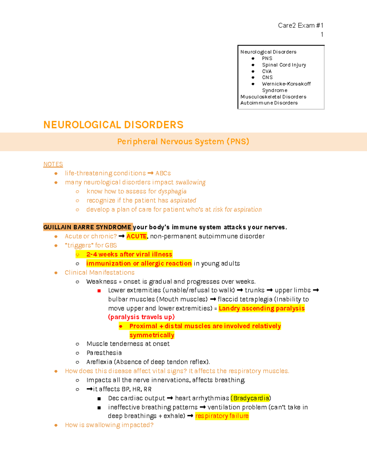 Care 2 Exam BP - Neuro disorders (PNS, spinal cord injury, CVA, CNS ...