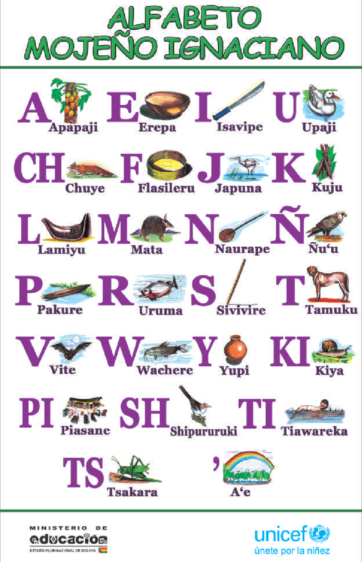 Abecedario Ignaciano - Introducción a Ciencias de la educación - Studocu