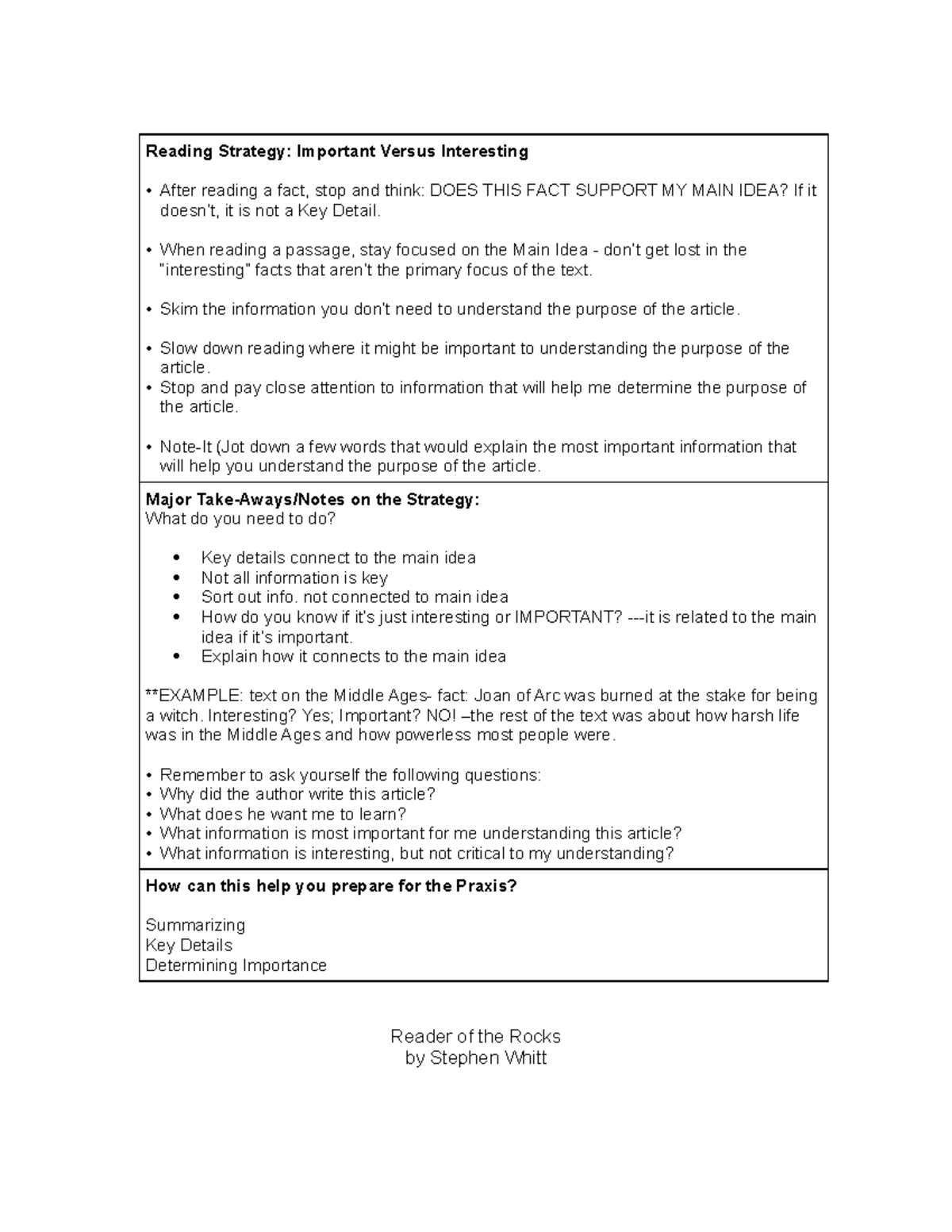 R2 Reading Strategy 4 Important Versus Interesting - Reading Strategy ...
