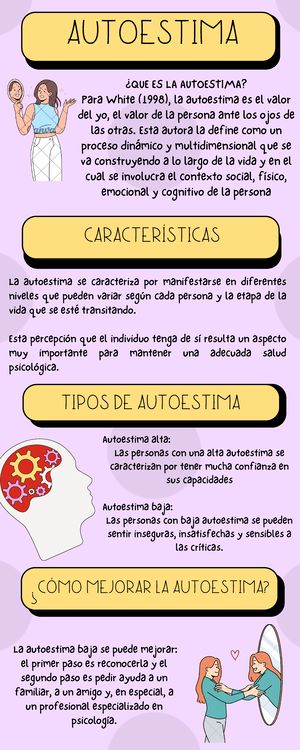 Infografia Habilidades Sociales - ASERTIVO NO SIGNIFICA IMPONER, SINO ...