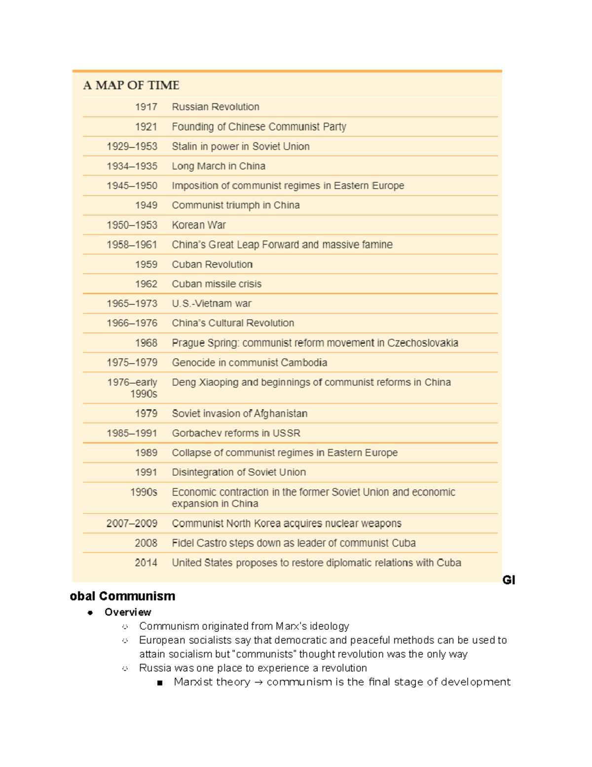 Chapter 21 - Book Notes - Gl obal Communism Overview Communism ...