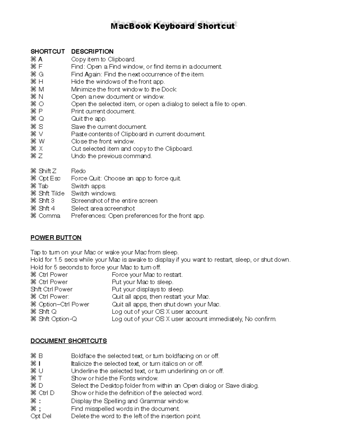 Mac Book Keyboard Shortcut - MacBook Keyboard Shortcut SHORTCUT ...