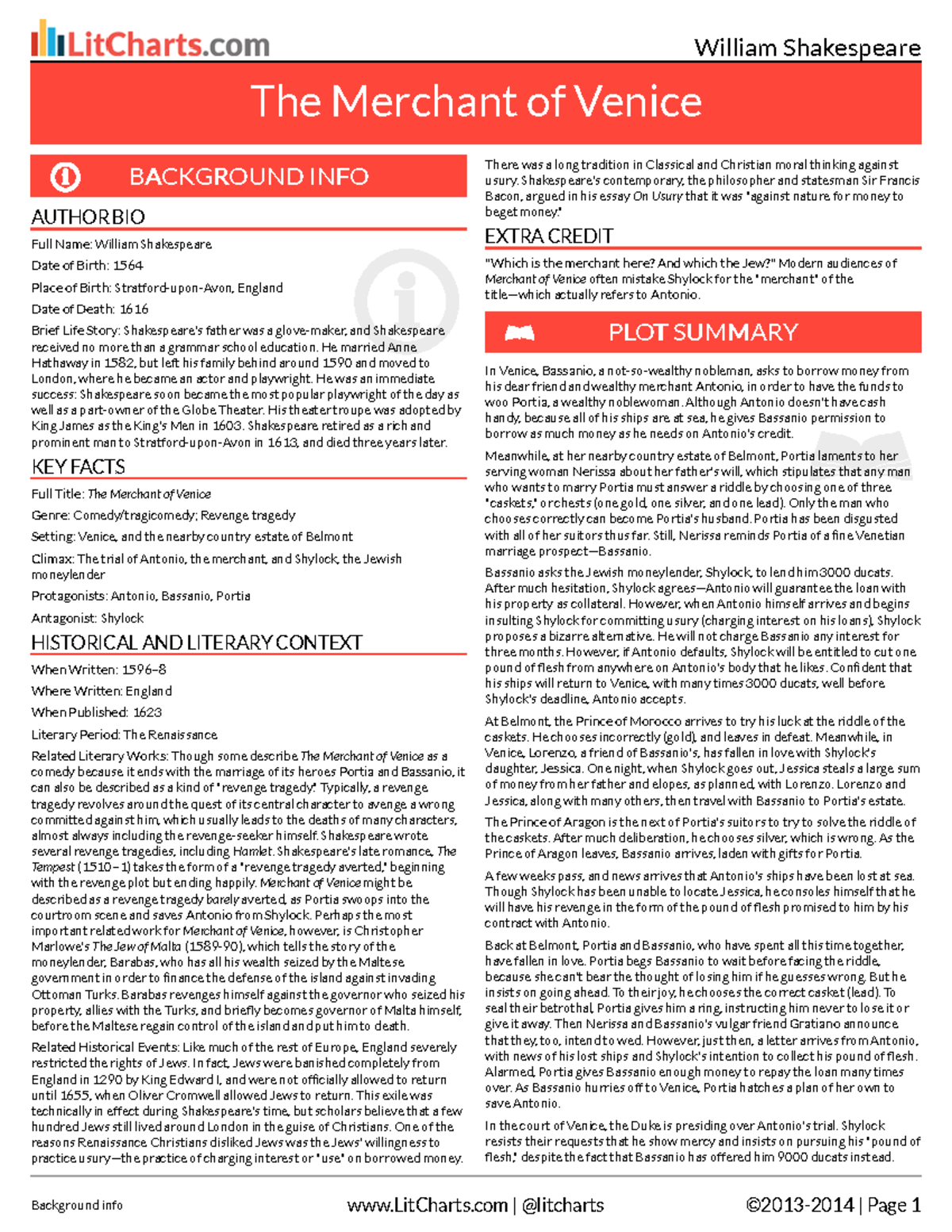 Merchant Of Venice-1 - Literature and linguistics notes - The Merchant ...
