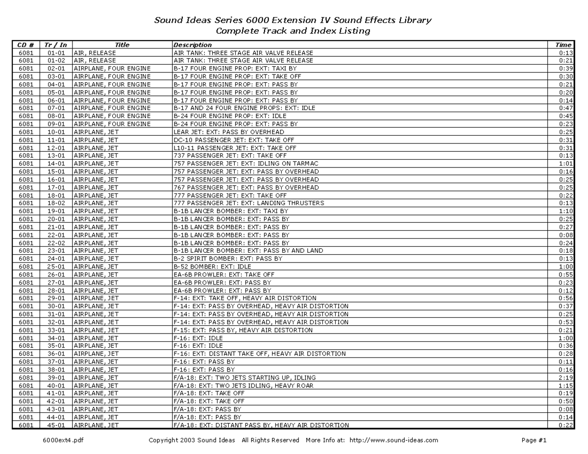 6000ext4 - Trabajo en curso 24 - Sound Ideas Series 6000 Extension IV ...