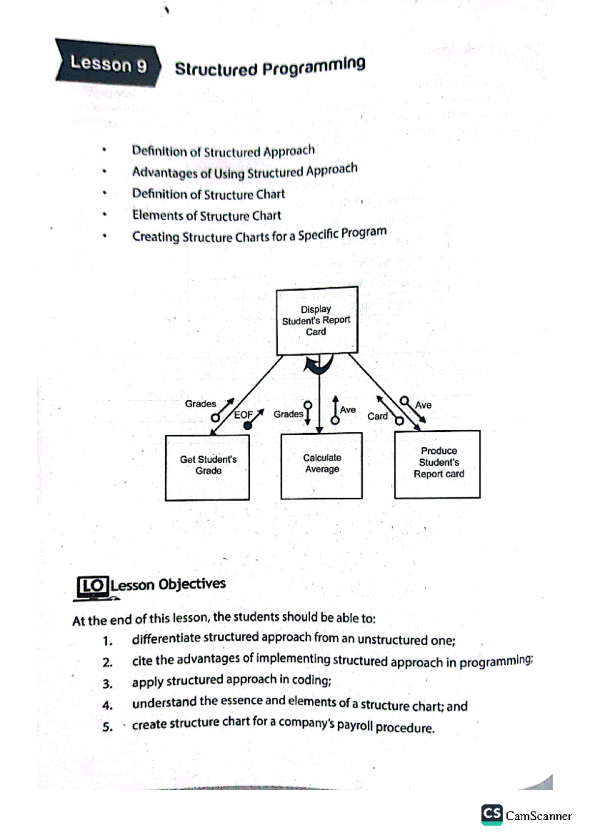 Chapter 9 - Information Technology - Studocu